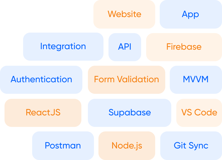 Build the React App with DhiWise by directly converting your design into code and the ease of ...